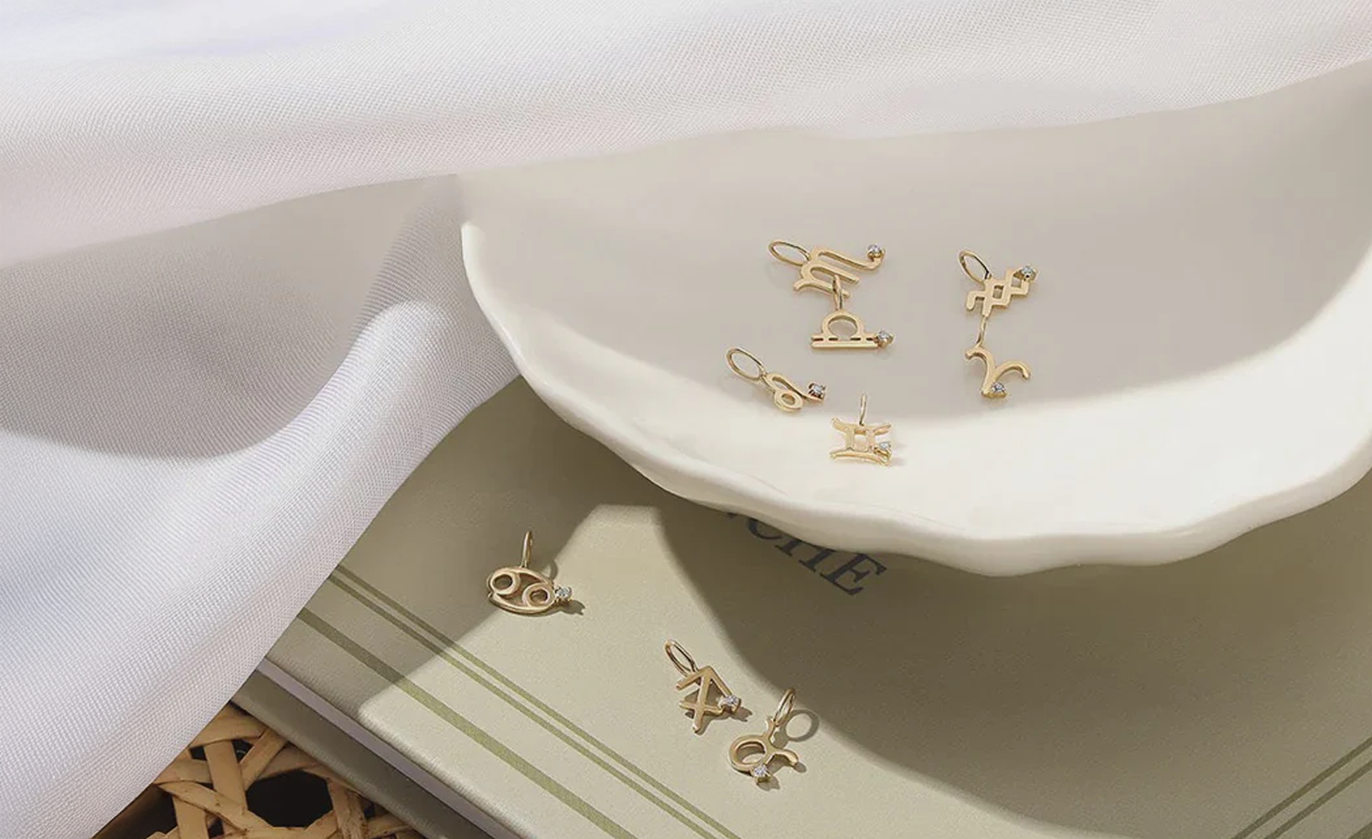 Zodiac Charms – Pancharmbracelets